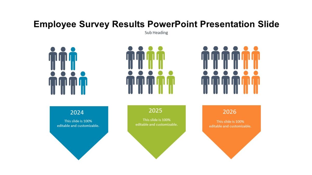 Employee Survey Results PowerPoint Presentation Slide - PPTUniverse