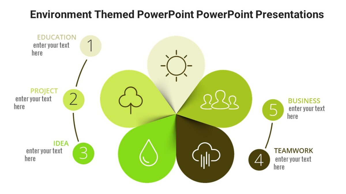 Environment Themed PowerPoint PowerPoint Presentations : 100% Editable PPTx