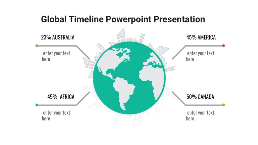 Global Timeline Powerpoint Presentation - PPTUniverse