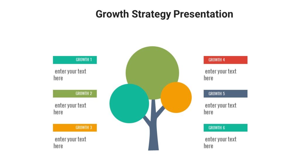 Growth Strategy Presentation : 100% Editable PPTx