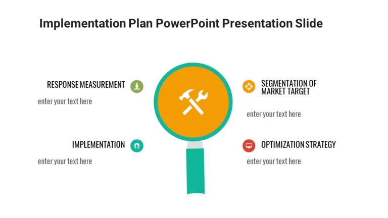 Implementation Plan PowerPoint Presentation Slide : 100% Editable PPTx