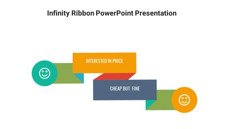 Infinity Ribbon PowerPoint Presentation : 100% Editable PPTx