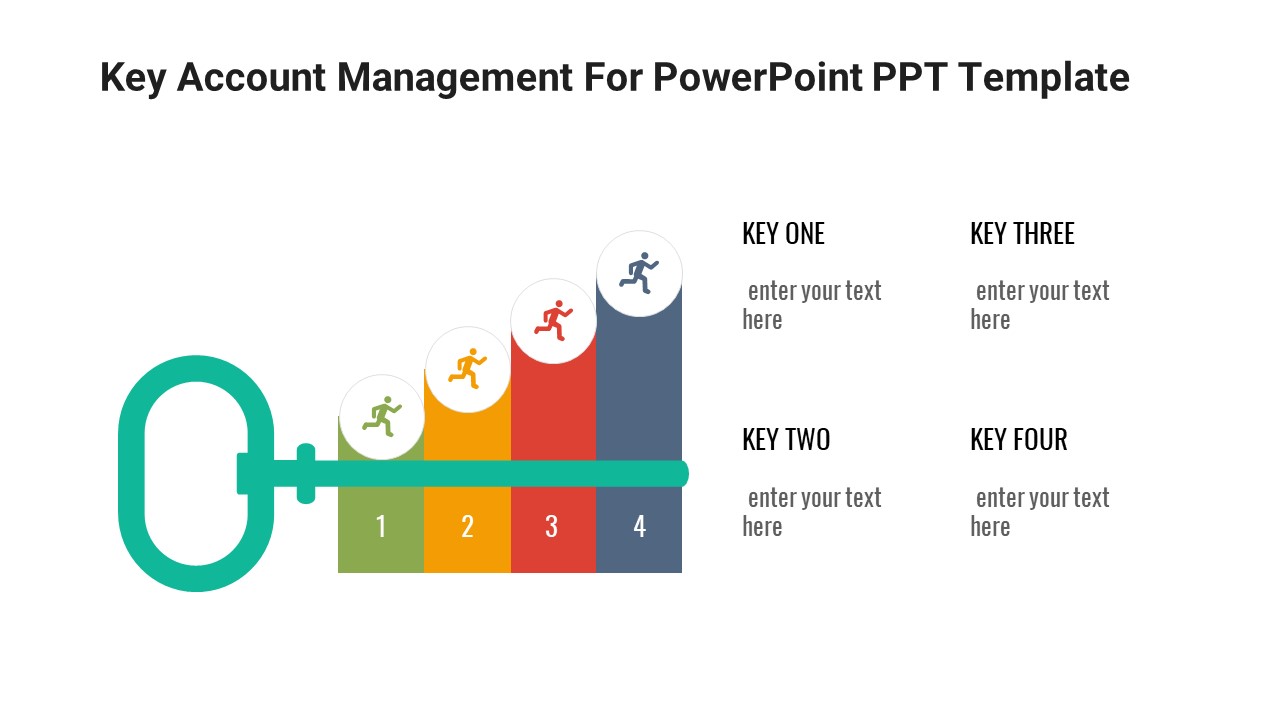 Key Account Management For PowerPoint PPT Template - PPTUniverse