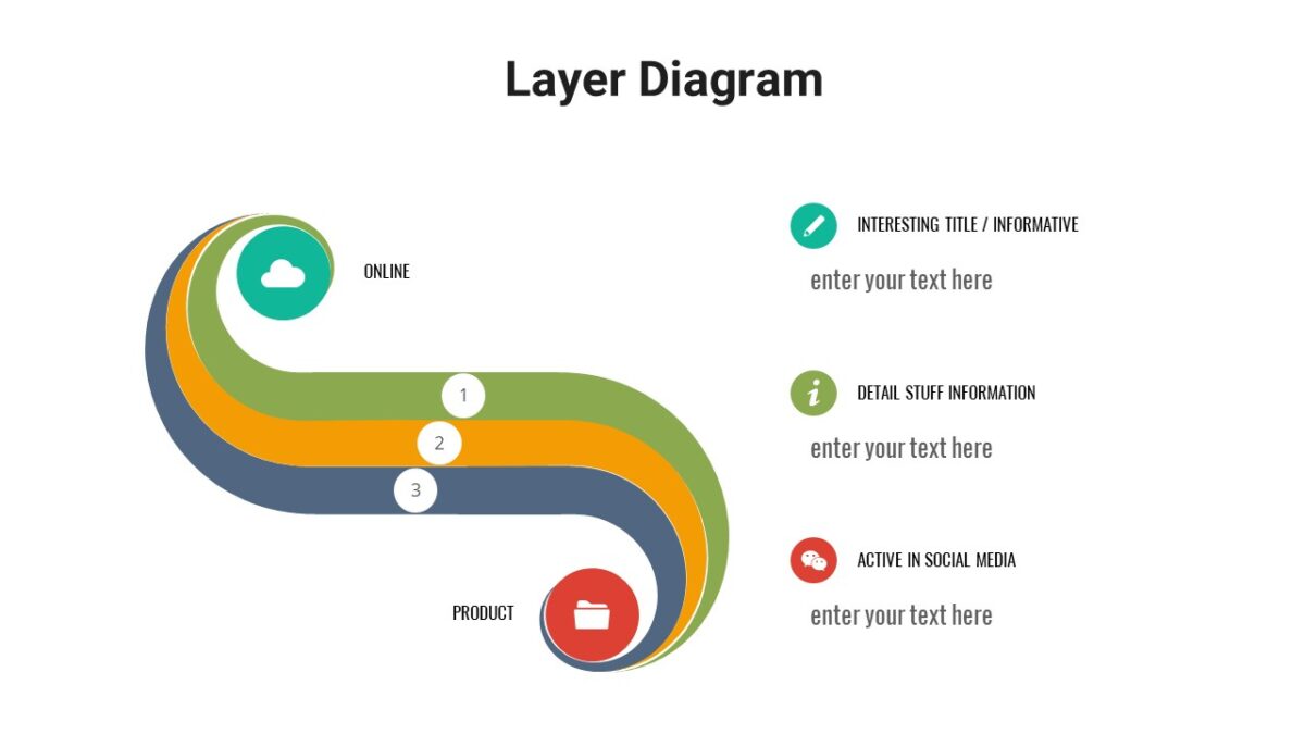 Layer Diagram - PPTUniverse