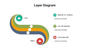 Layer Diagram - PPTUniverse
