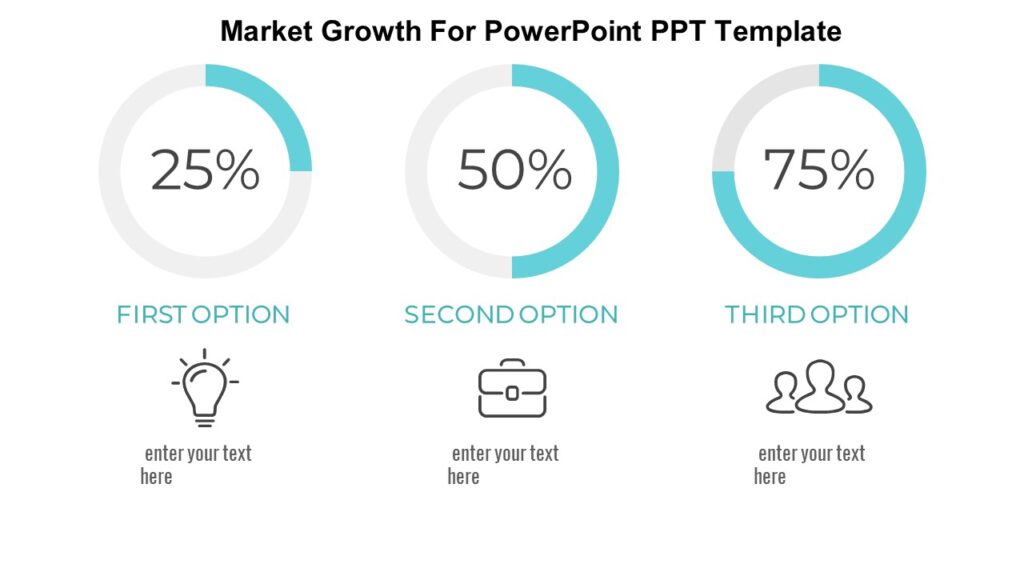 Market Growth For PowerPoint PPT Template : 100% Editable PPTx