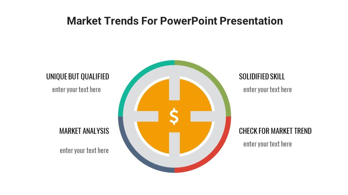 Market Trends For PowerPoint Presentation - PPTUniverse