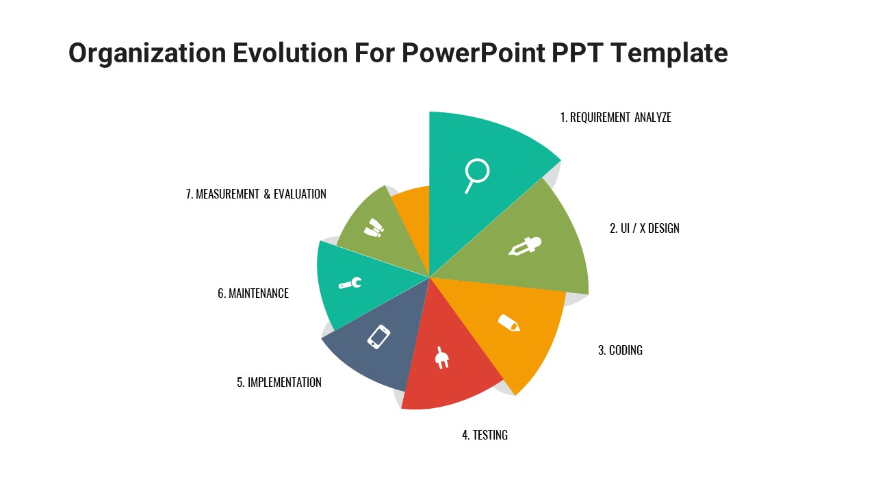 Organization Evolution For PowerPoint PPT Template - PPTUniverse
