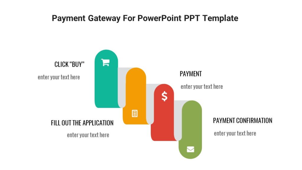 Payment Gateway For PowerPoint PPT Template : 100% Editable PPTx