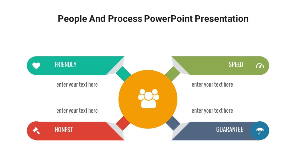 People And Process Powerpoint Presentation - PPTUniverse