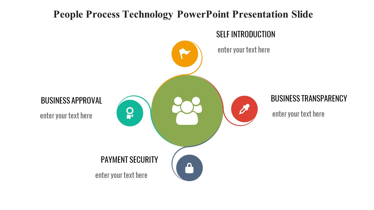 People Process Technology PowerPoint Presentation Slide - PPTUniverse