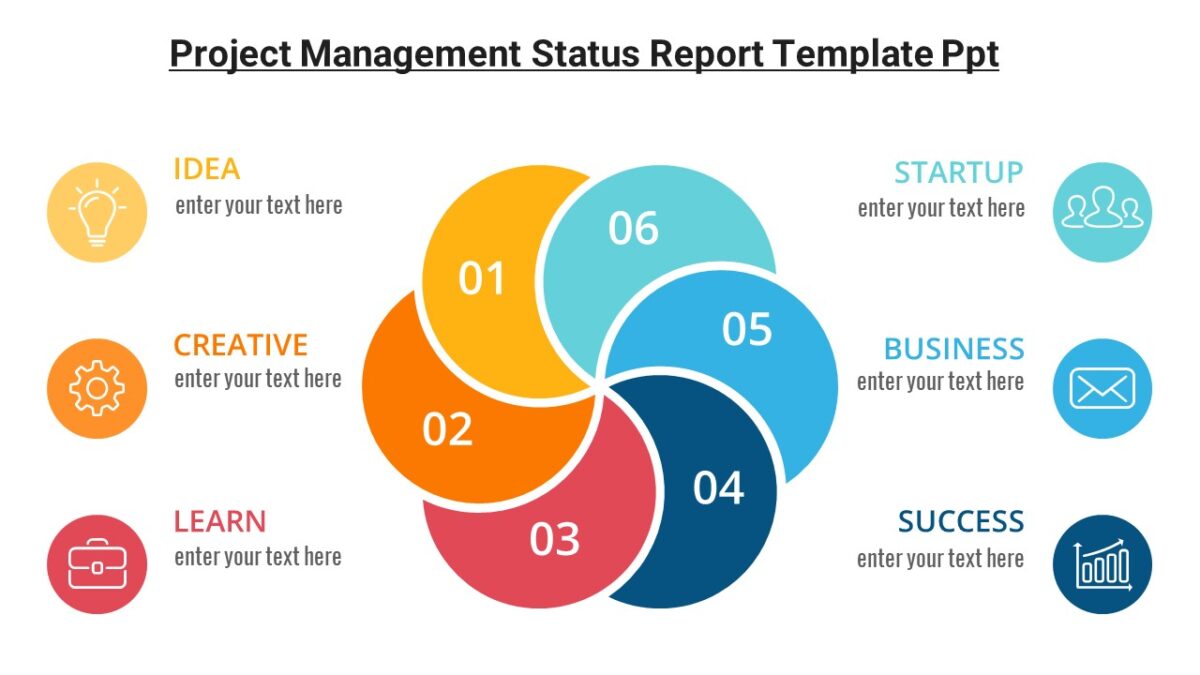 Project Management Status Report Template Ppt - PPTUniverse