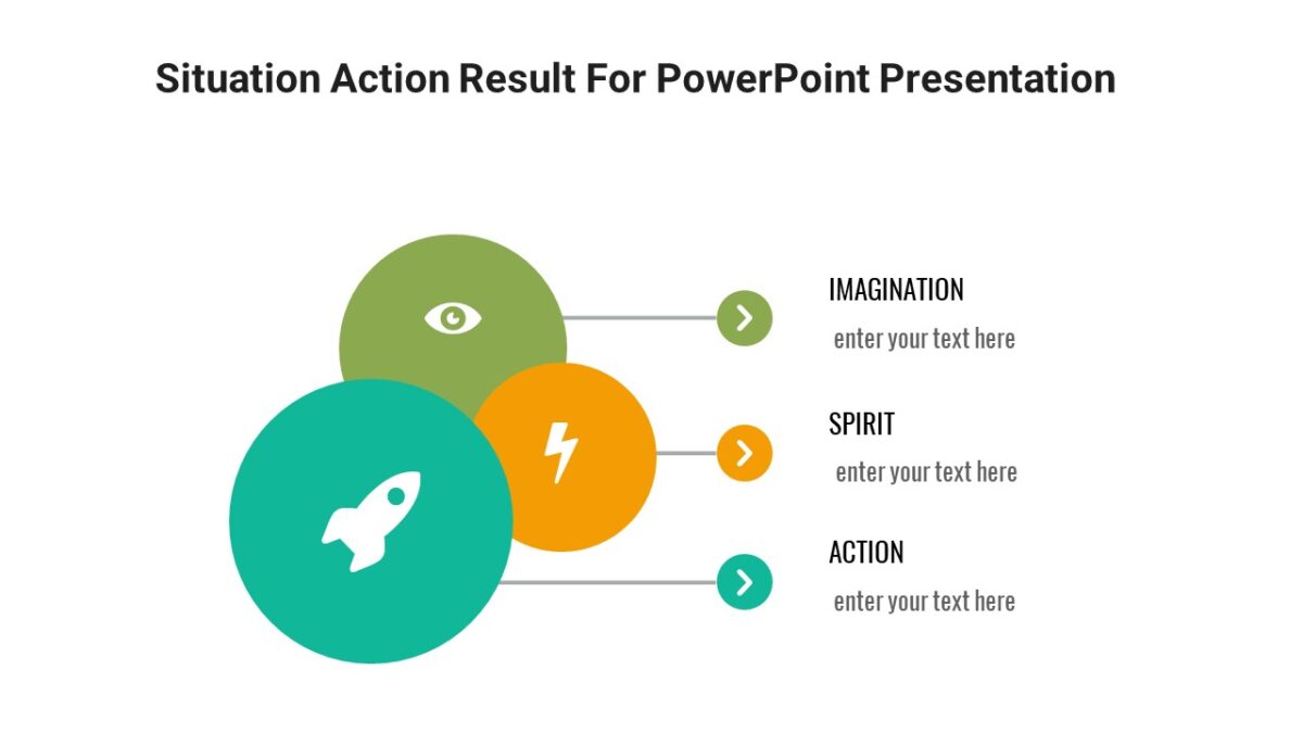 Situation Action Result For PowerPoint Presentation - PPTUniverse