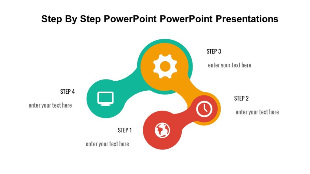 Step By Step PowerPoint PowerPoint Presentations : 100% Editable PPTx