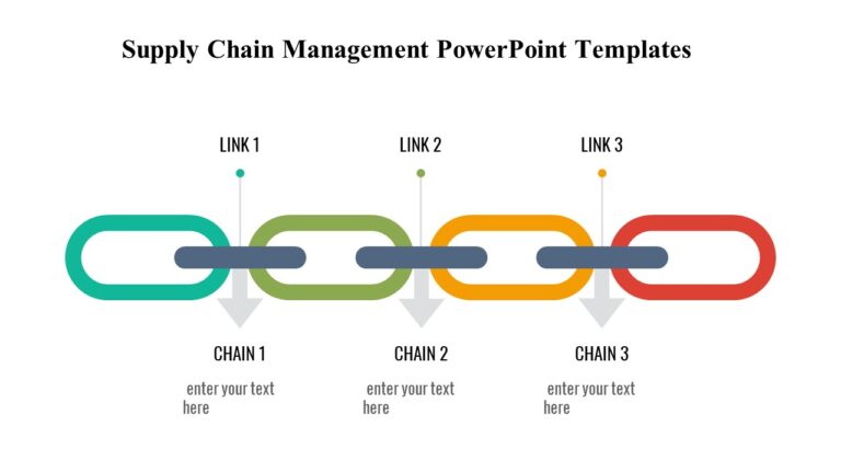 Supply Chain Management PowerPoint Templates : 100% Editable PPTx