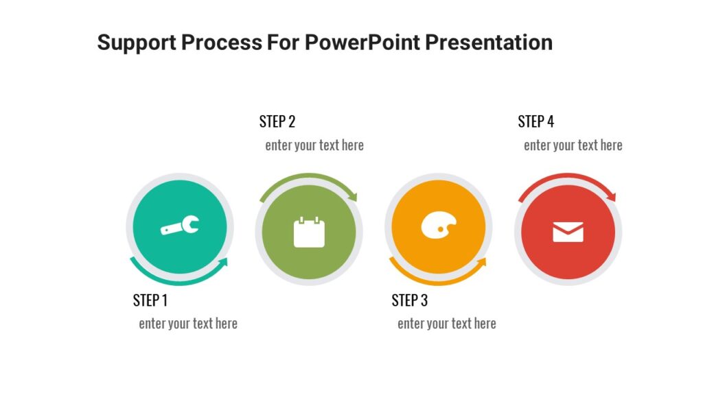Support Process For PowerPoint Presentation : 100% Editable PPTx