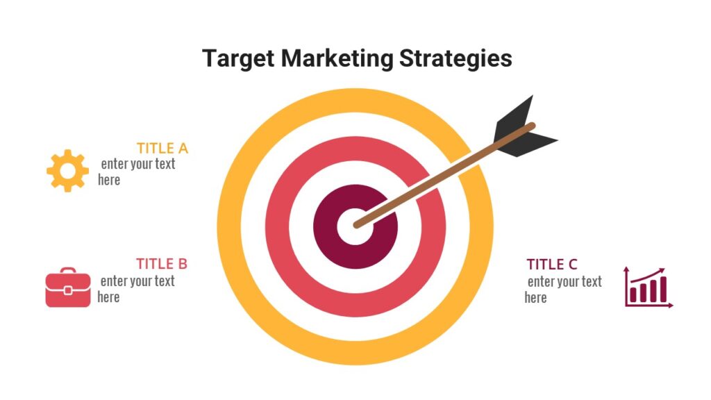 Target Marketing Strategies : 100% Editable PPTx
