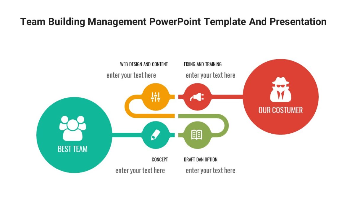 Team Building Management PowerPoint Template And Presentation : 100% ...