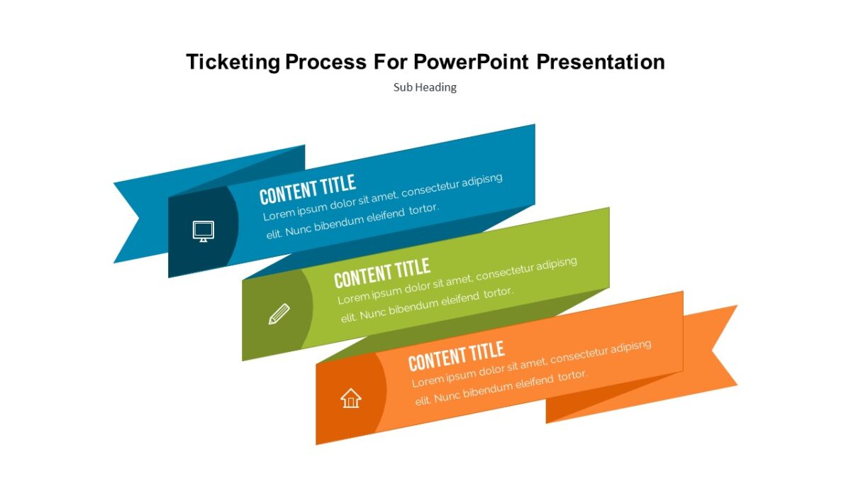 Ticketing Process For PowerPoint Presentation - PPTUniverse