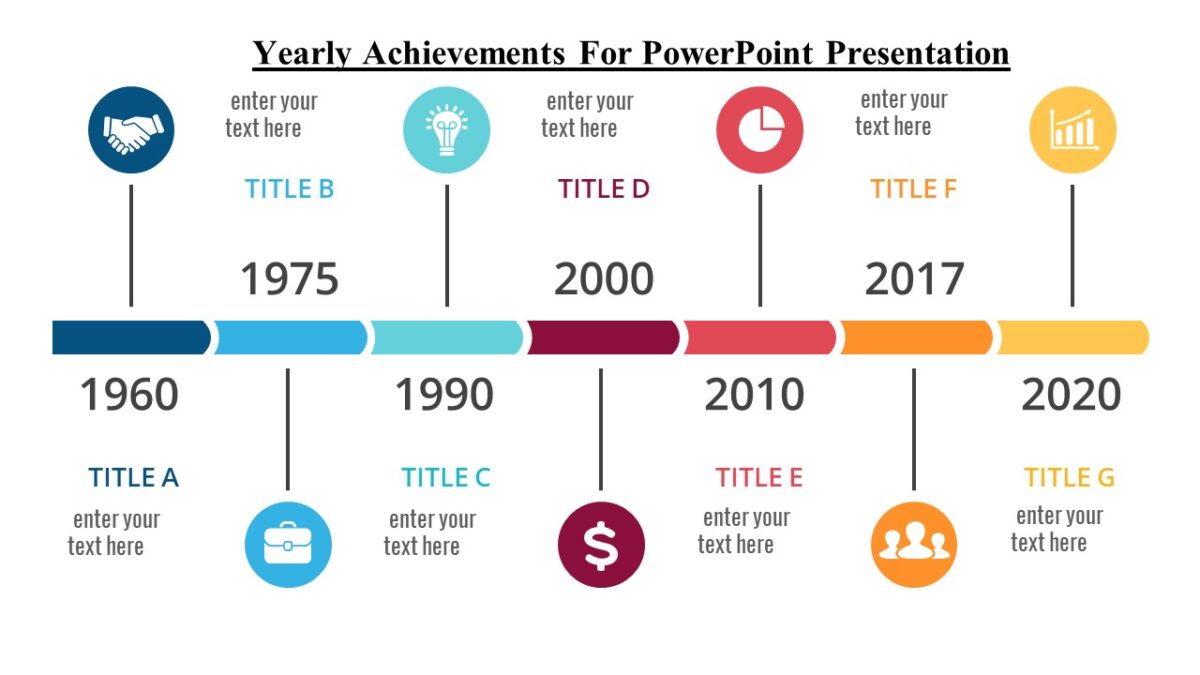 Yearly Achievements For PowerPoint Presentation : 100% Editable PPTx