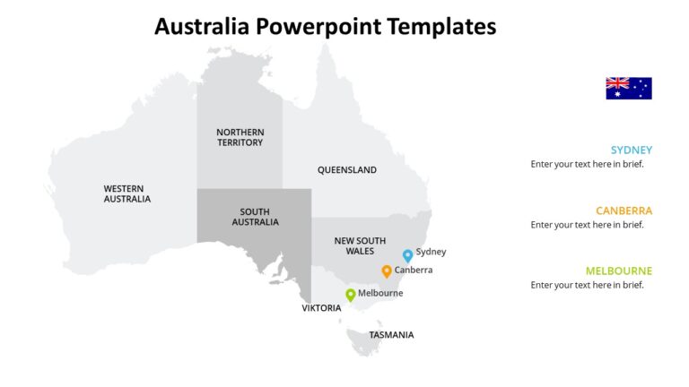 Australia Powerpoint Templates : 100% Editable PPTx