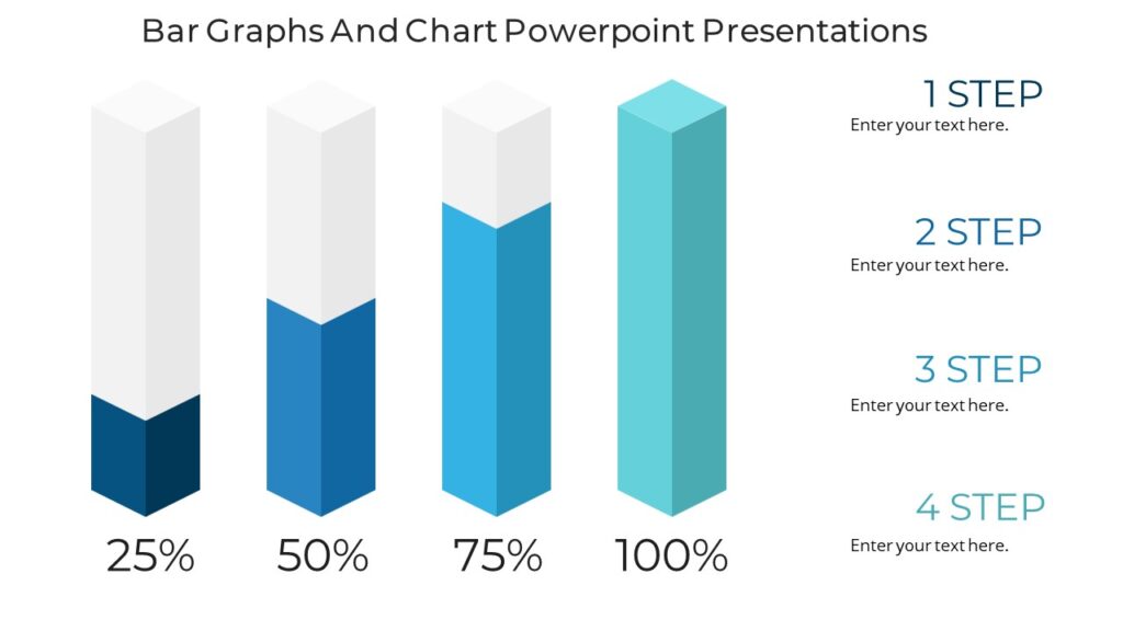 Bar Graphs And Chart Powerpoint Presentations : 100% Editable PPTx