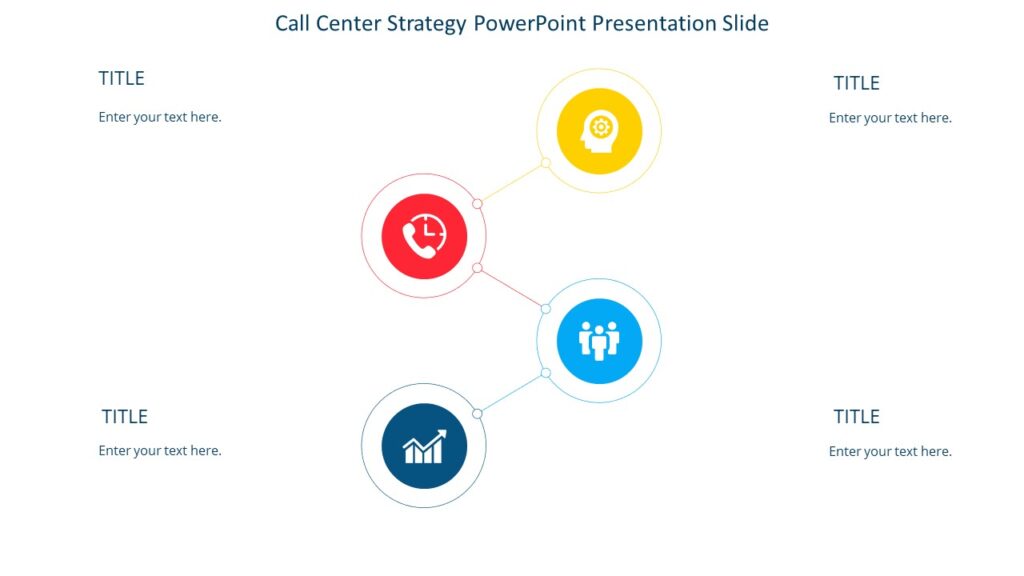 Call Center Strategy PowerPoint Presentation Slide - PPTUniverse