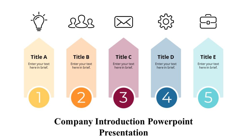 Company Introduction Powerpoint Presentation : 100% Editable PPTx