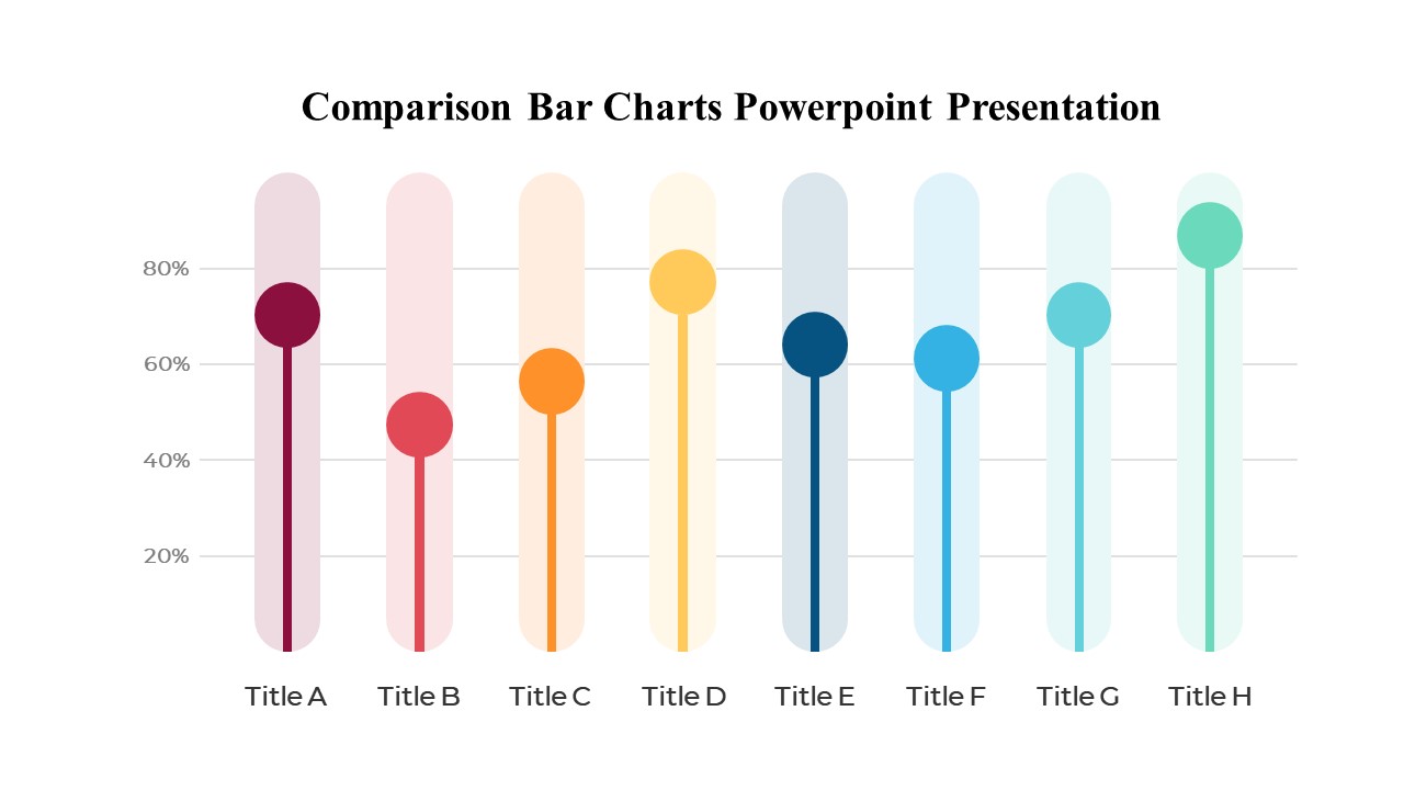 Comparison Bar Charts Powerpoint Presentation - PPTUniverse Comparison Bar Charts Powerpoint Presentation - PPTUniverse