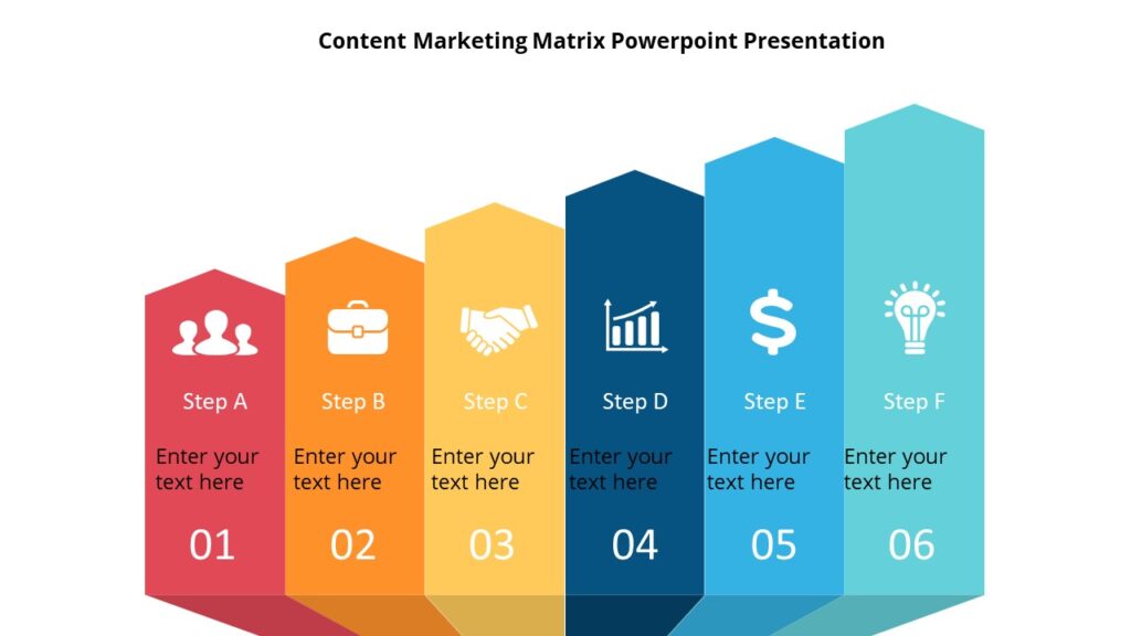 Content Marketing Matrix Powerpoint Presentation : 100% Editable PPTx