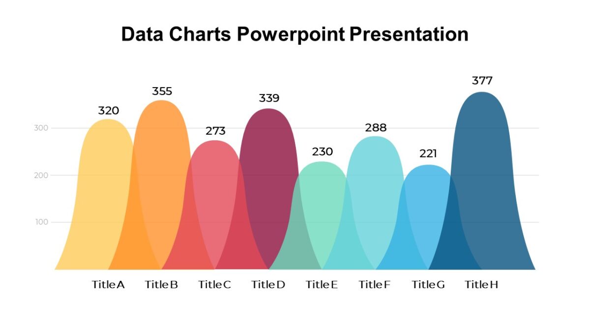 Data Charts Powerpoint Presentation - PPTUniverse