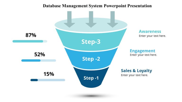 Database Management System Powerpoint Presentation : 100% Editable PPTx