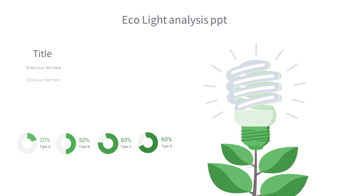 Eco Light analysis ppt : 100% Editable PPTx