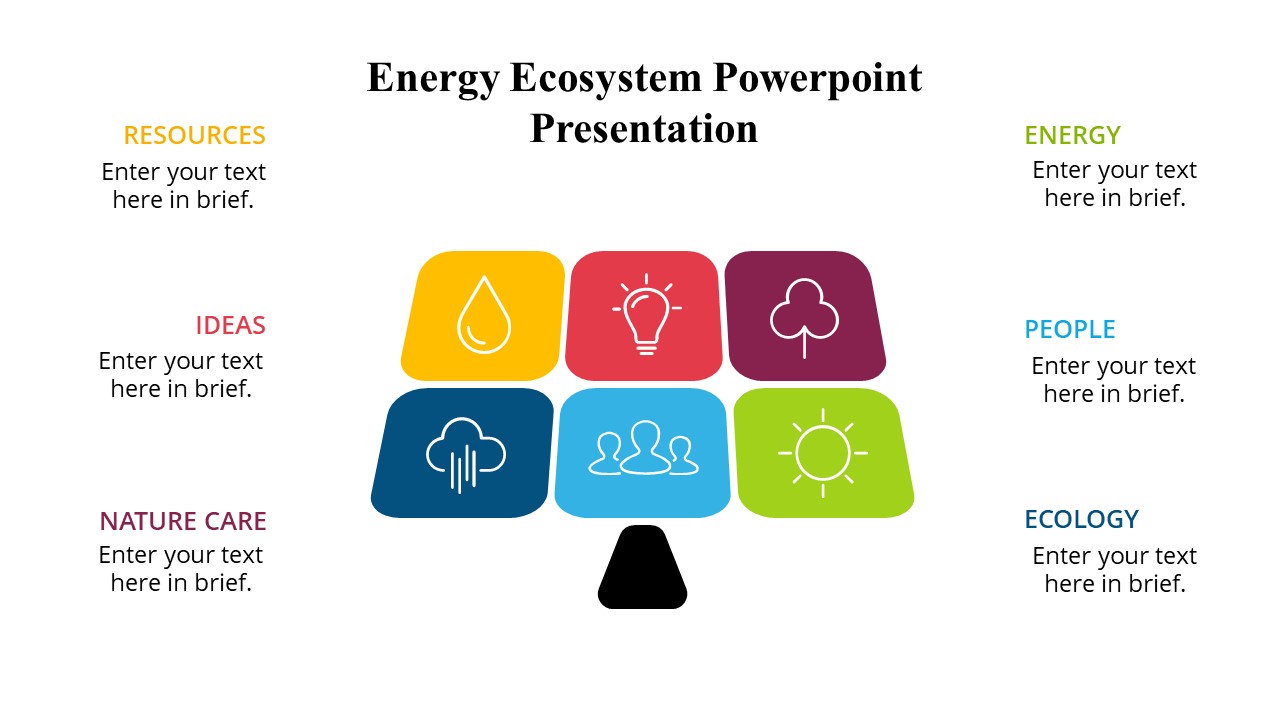 Energy Ecosystem Powerpoint Presentation - PPTUniverse