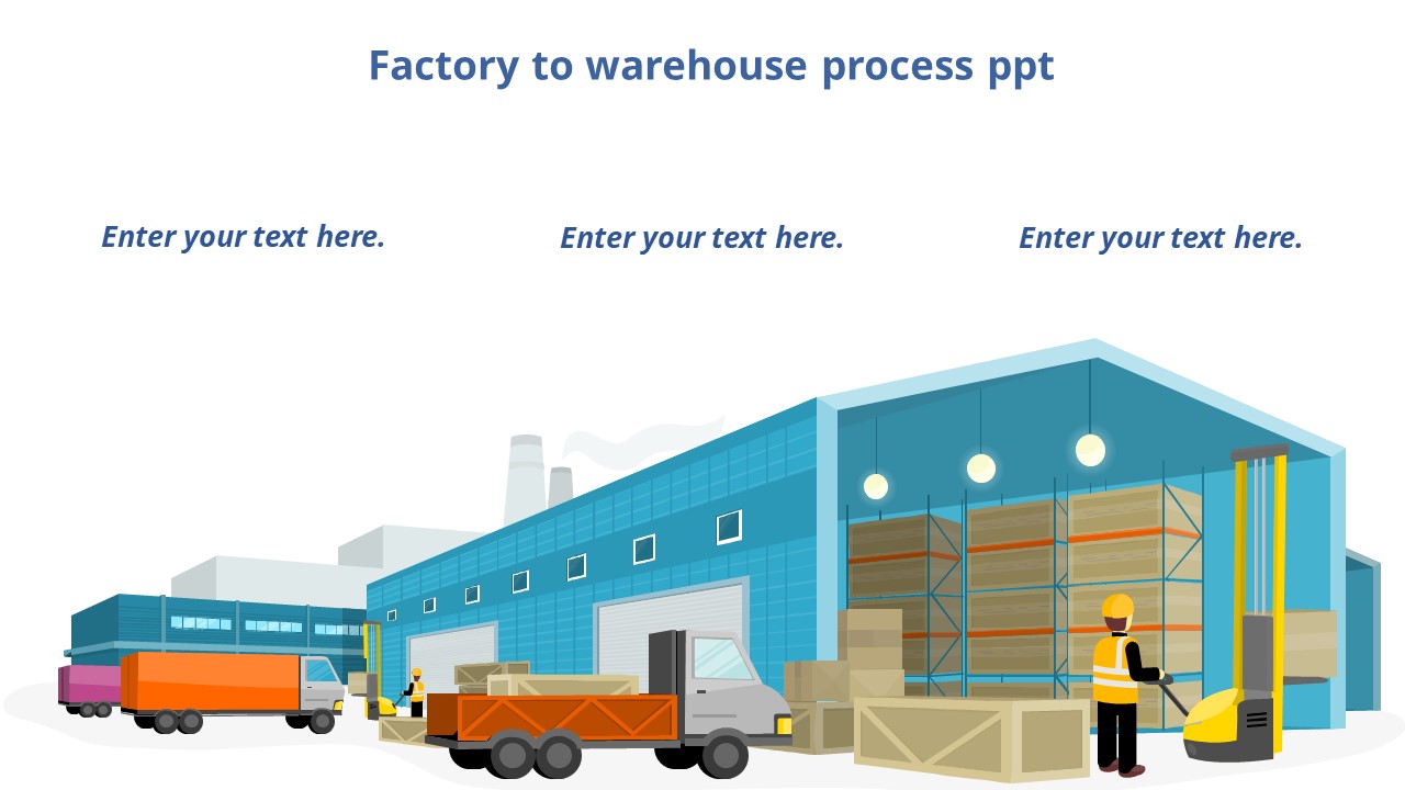 Factory to warehouse process ppt : 100% Editable PPTx