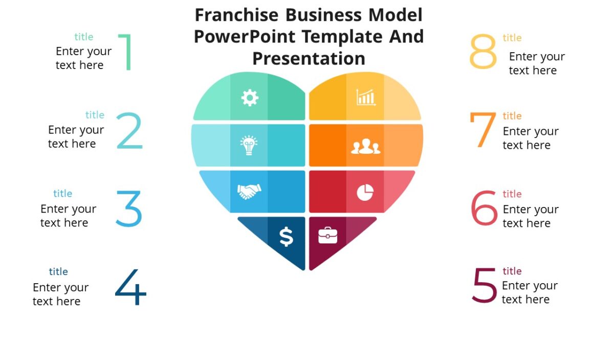 Franchise Business Model PowerPoint Template And Presentation - PPTUniverse