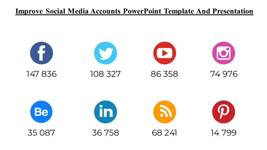 Improve Social Media Accounts PowerPoint Template And Presentation ...