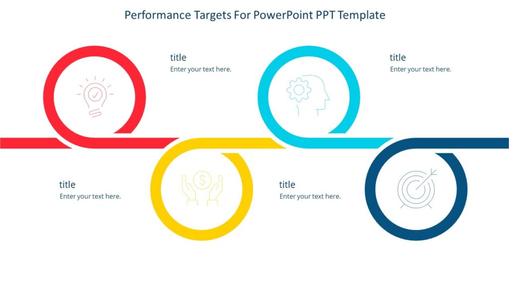 Performance Targets For PowerPoint PPT Template : 100% Editable PPTx