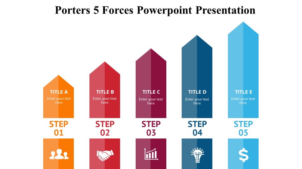 Porters 5 Forces Powerpoint Presentation - PPTUniverse