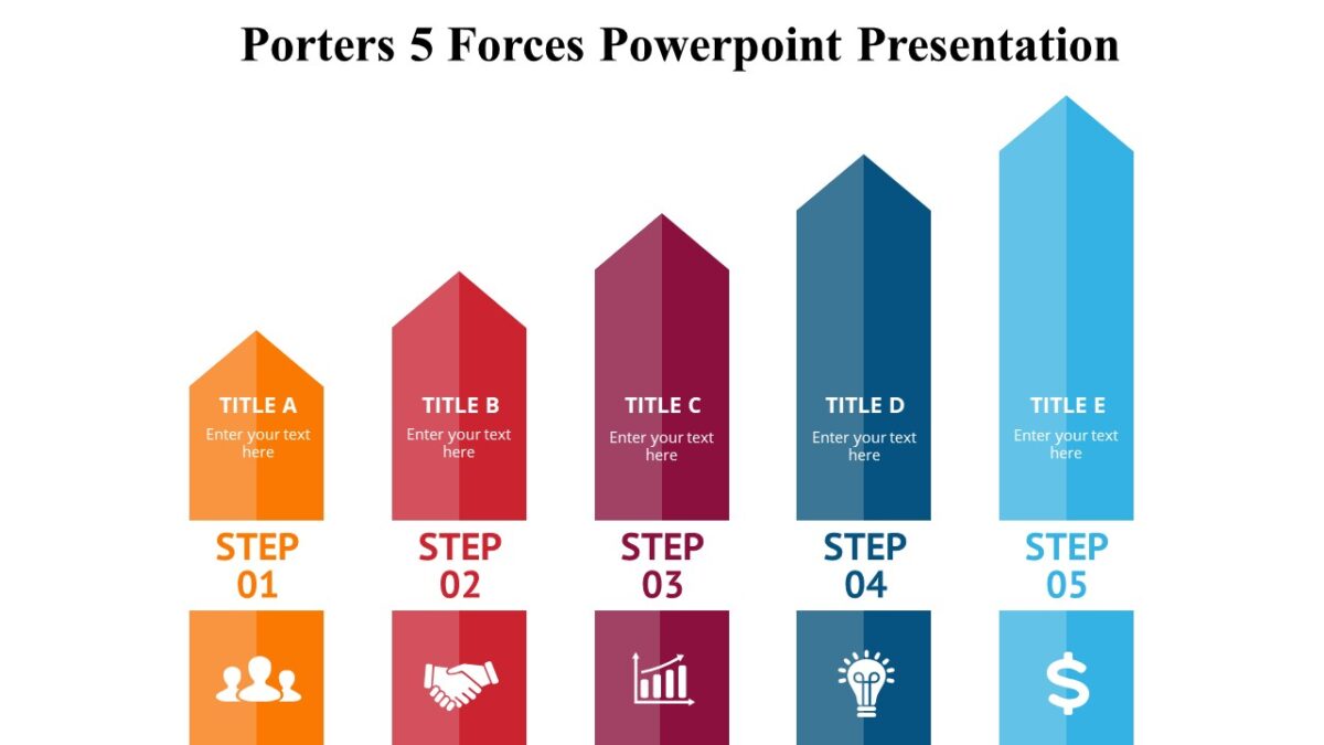 Porters 5 Forces Powerpoint Presentation - PPTUniverse