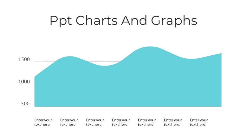 Ppt Charts And Graphs : 100% Editable PPTx