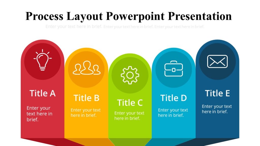 Process Layout Powerpoint Presentation : 100% Editable PPTx