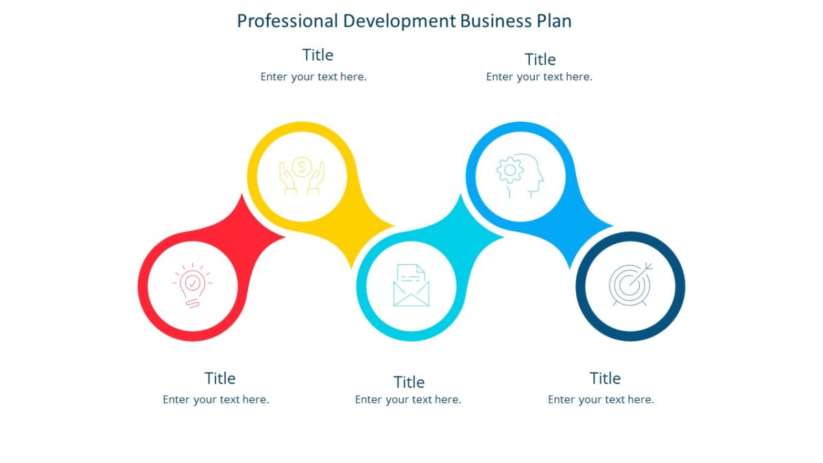 Professional Development Business Plan : 100% Editable PPTx