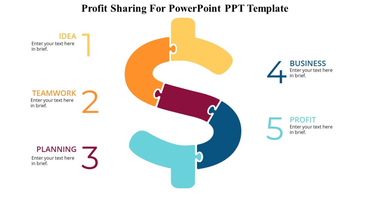 Profit Sharing For PowerPoint PPT Template - PPTUniverse
