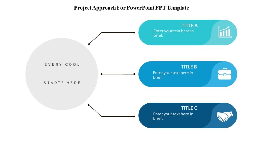 Project Approach For PowerPoint PPT Template - PPTUniverse
