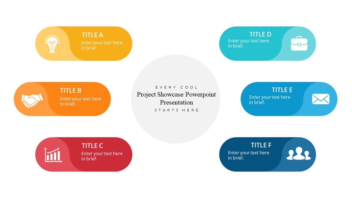 Project Showcase Powerpoint Presentation : 100% Editable PPTx