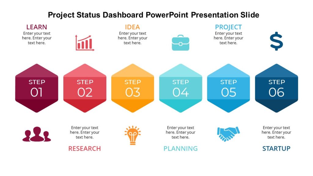 Project Status Dashboard PowerPoint Presentation Slide - PPTUniverse