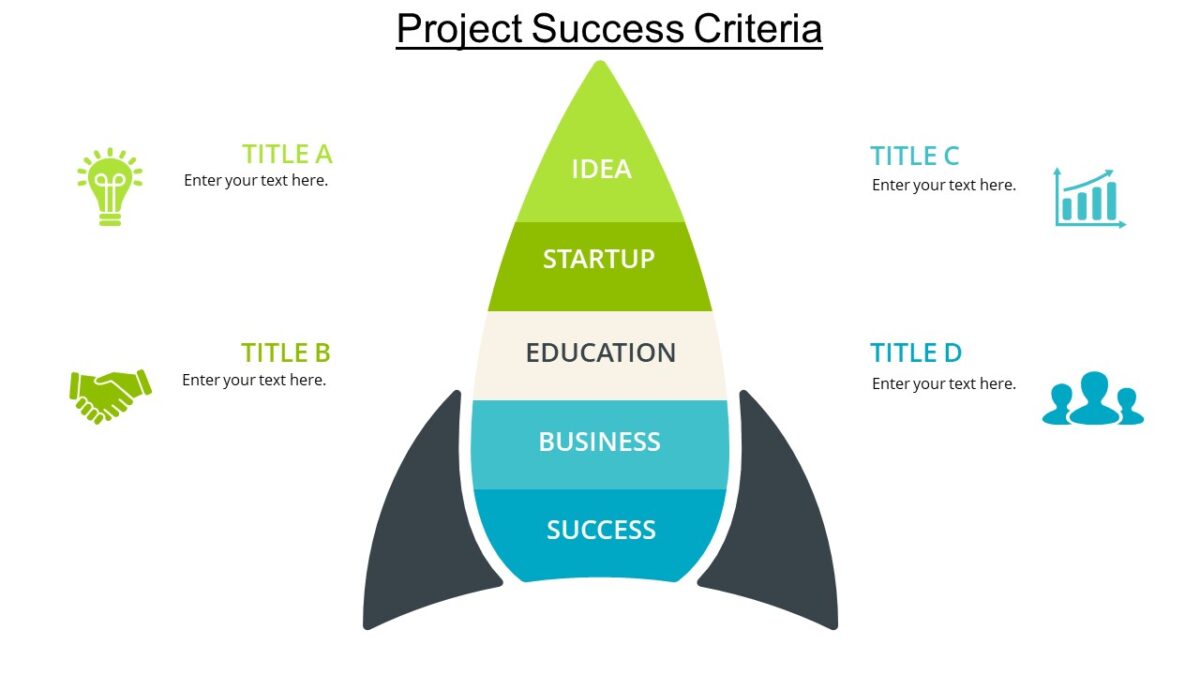 Project Success Criteria : 100% Editable PPTx