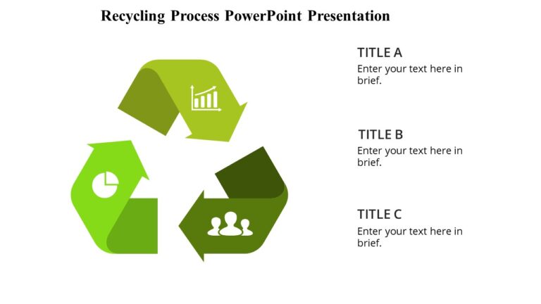 Recycling Process PowerPoint Presentation : 100% Editable PPTx