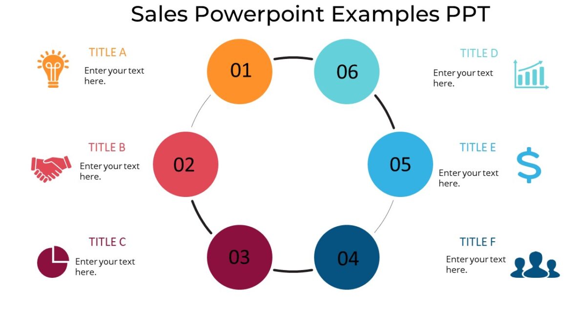 Sales Powerpoint Examples PPT : 100% Editable PPTx